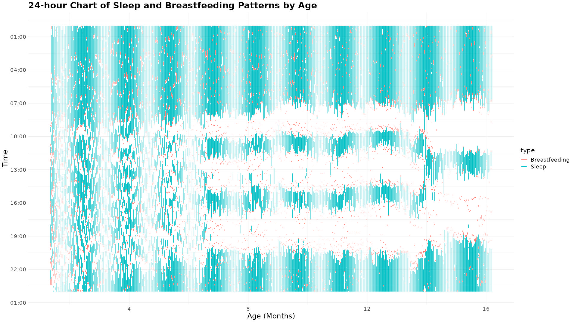 Inga Põldsalu Portfolio